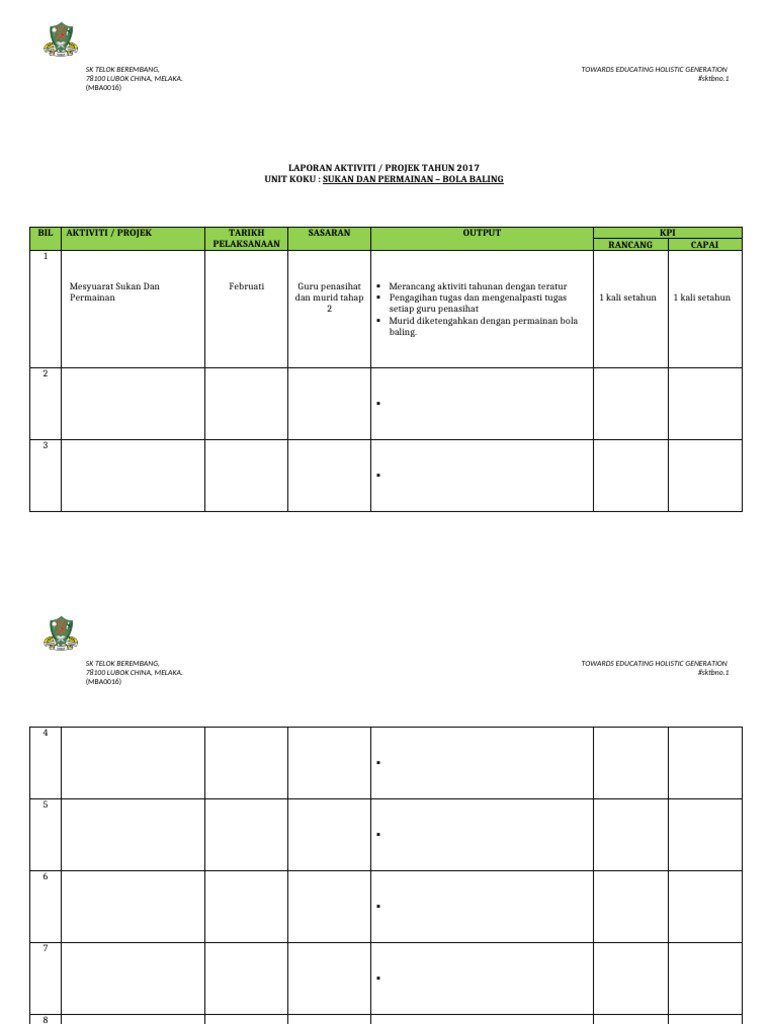 LAPORAN AKTIVITI KOKU TAHUN 2017 - UNIT KOKU | PDF