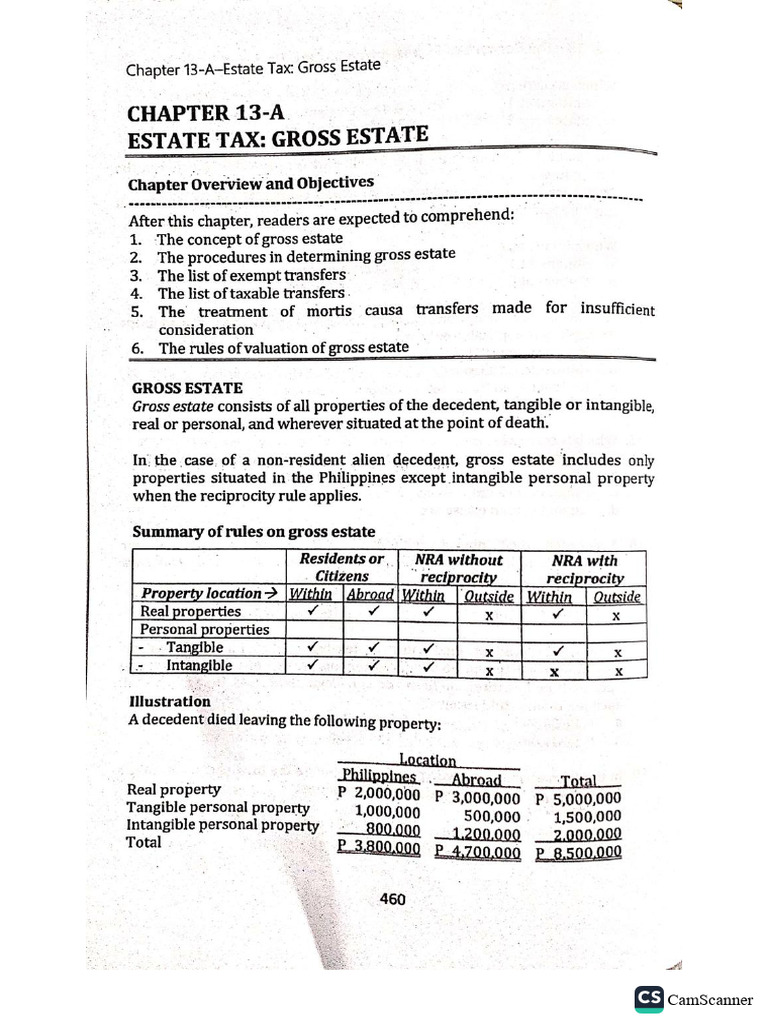 Gross Estate Taxation Insights | PDF