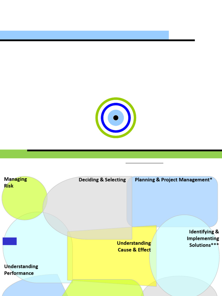 Continuous Improvement Toolkit: Measurement System Analysis (MSA) | PDF ...