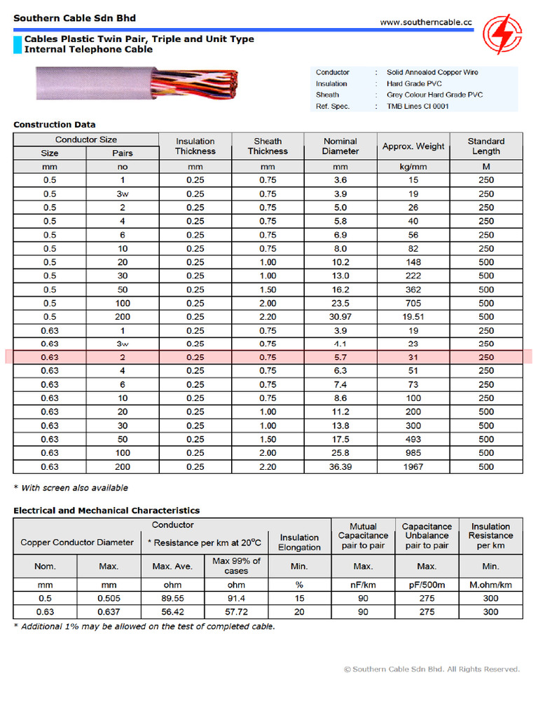 Southern-Telephone Cable 2pairs | PDF