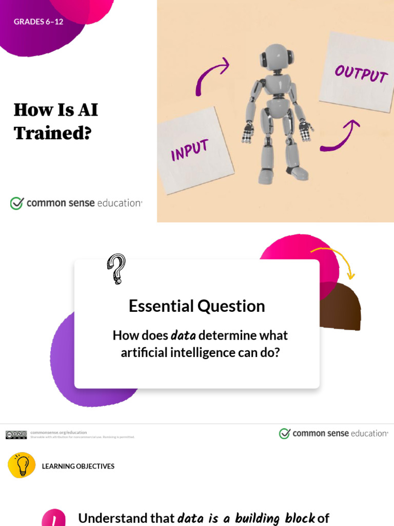 Grades 6-12 - AI Literacy - How is AI Trained- - Lesson Slides | PDF ...