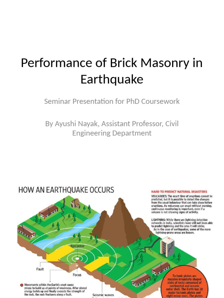 Earthquake Impact on Brick Masonry | PDF | Earthquake Engineering | Masonry