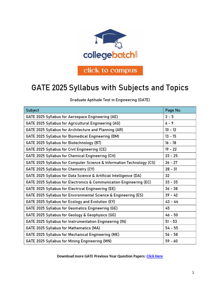 GATE 2025 Syllabus | PDF | Partial Differential Equation | Hydrology