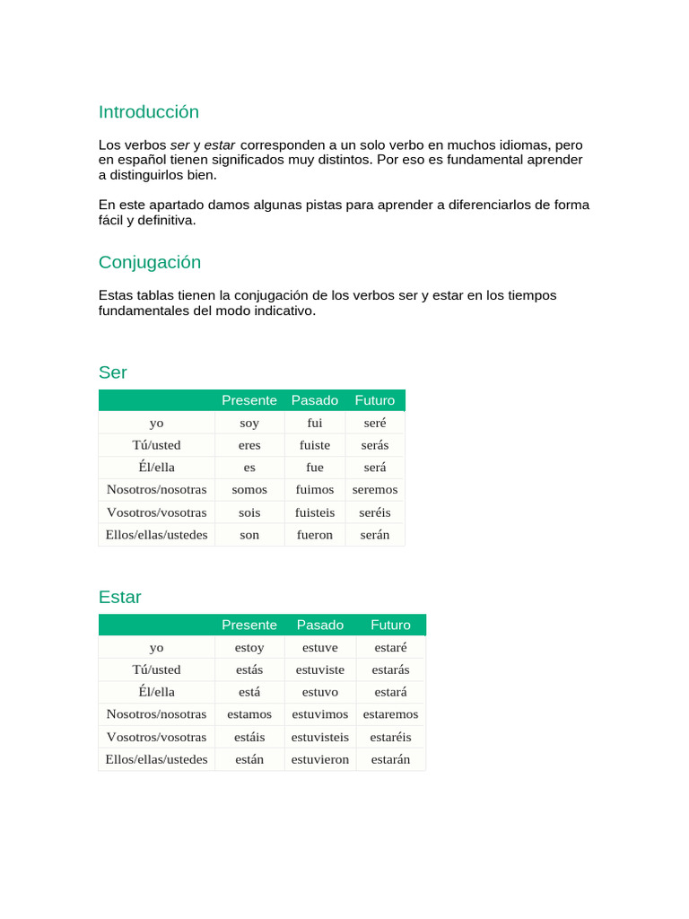 Verbos Ser, Estar, Tener y Querer | PDF | Verbo | Lingüística