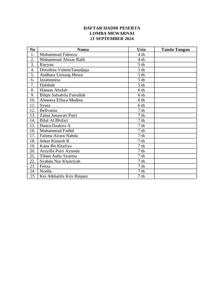Daftar Hadir Peserta Lomba 21 September | PDF