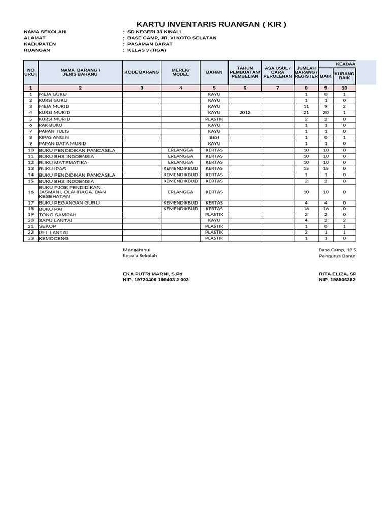 Kir Ruang Kelas 3.a.b | PDF