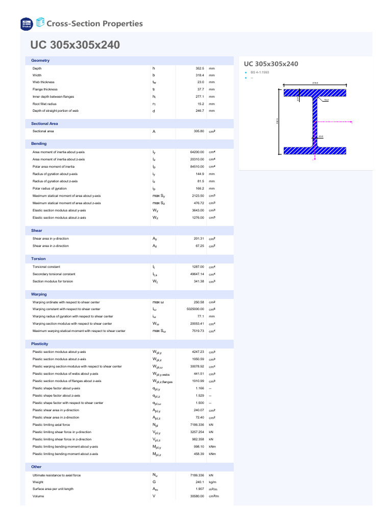 UC_305x305x240 | PDF | Bending | Applied And Interdisciplinary Physics