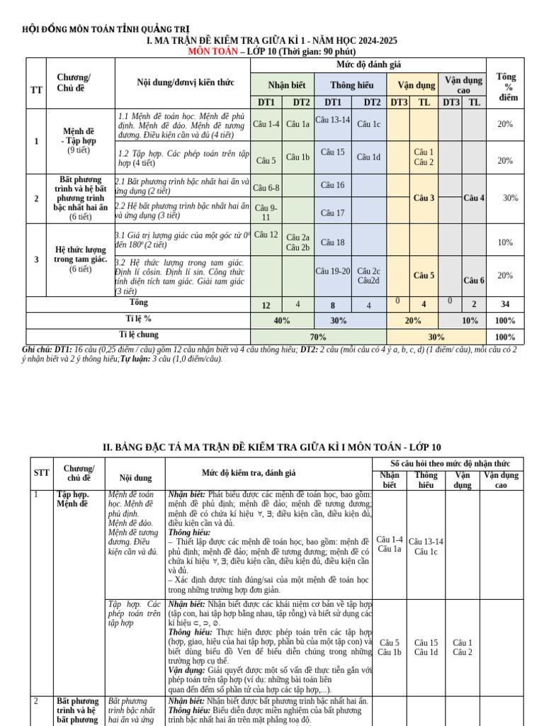 10 - MTDT - GK1 - 2024 - 2025 | PDF