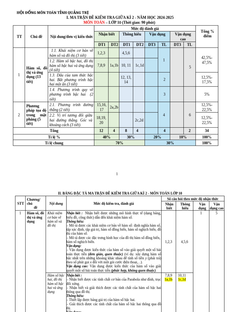 03. 10_MTDT_GK2_2024_2025 | PDF