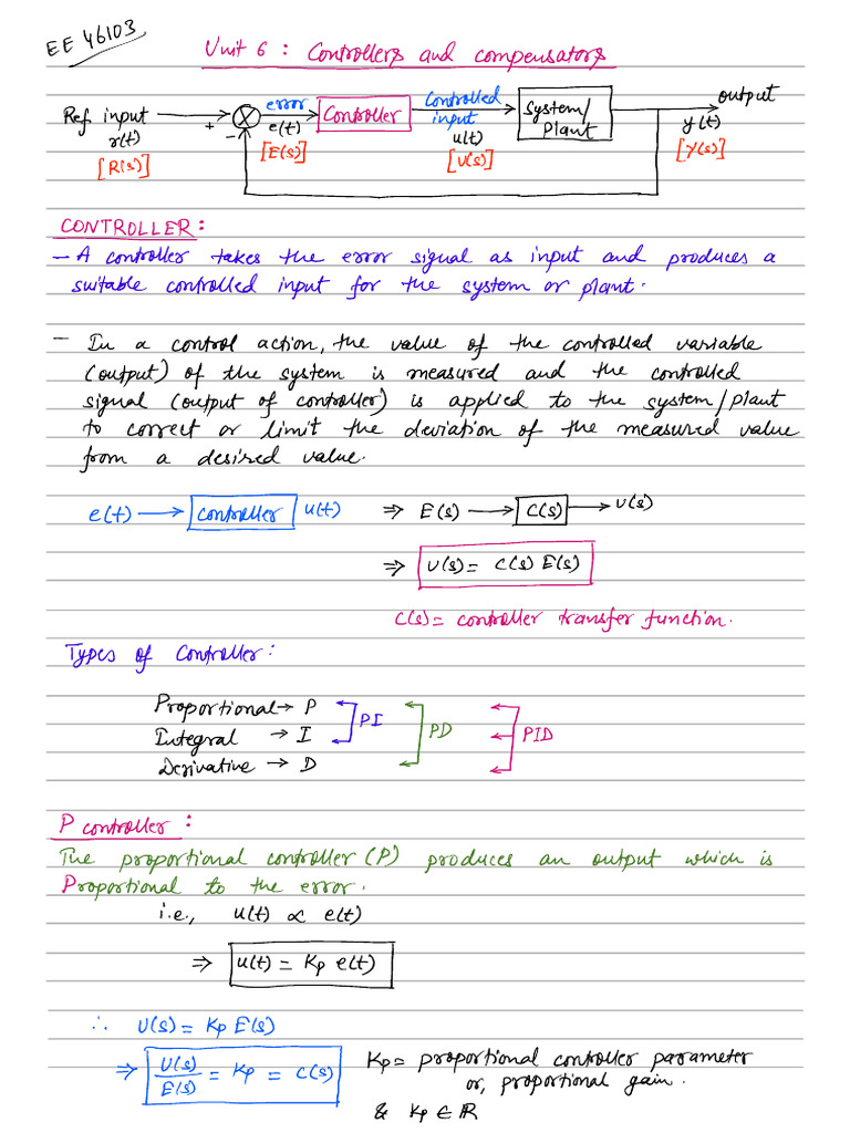 Unit 6- Controllers and Compensators | PDF Unit 6- Controllers and Compensators | PDF