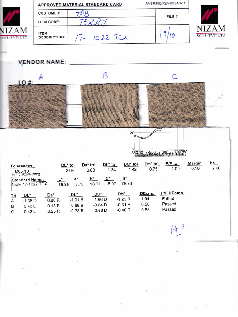 Approved Material Standard Card | PDF