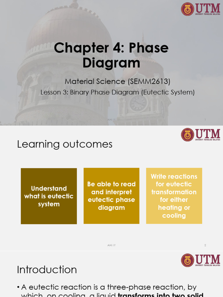 SEMM 2613 Chapter 4 - Lesson 3 - Eutectic System | PDF | Phase (Matter ...