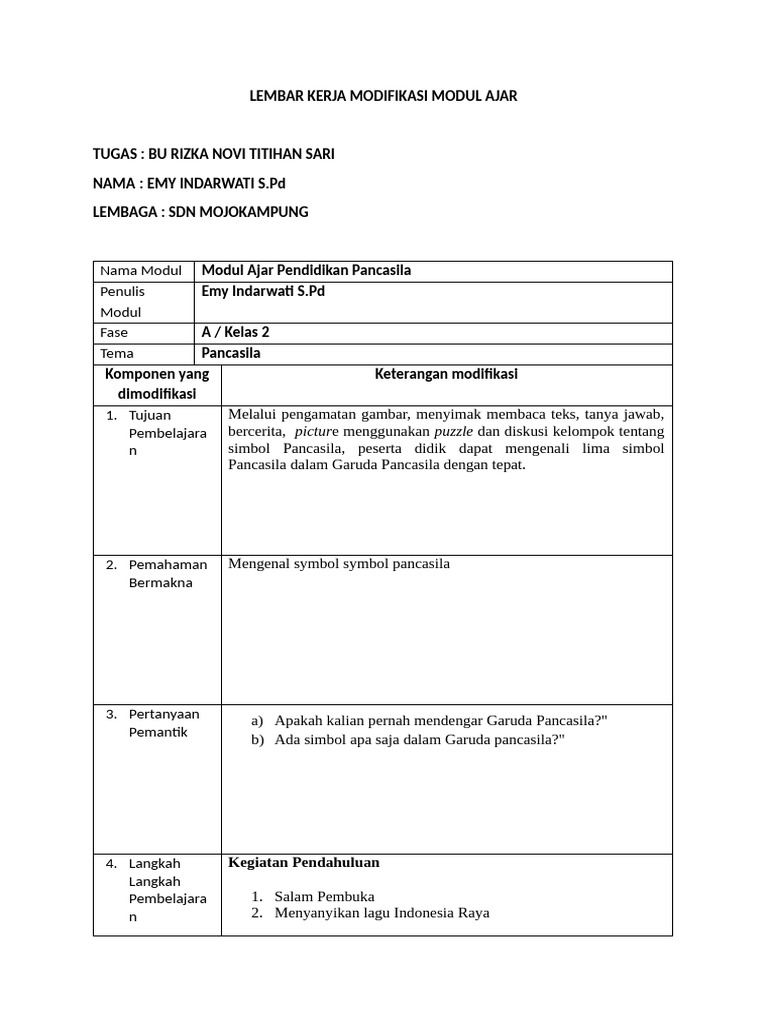 Lembar Kerja Modifikasi Modul Ajar | PDF