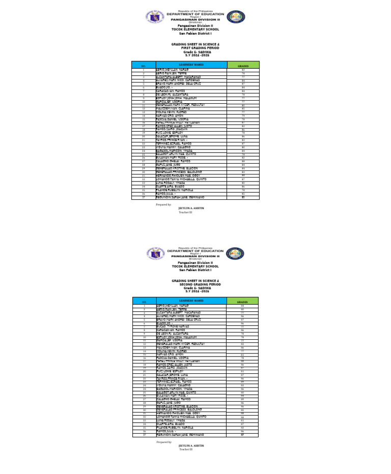 5- SADIWA GRADING SHEETS | PDF
