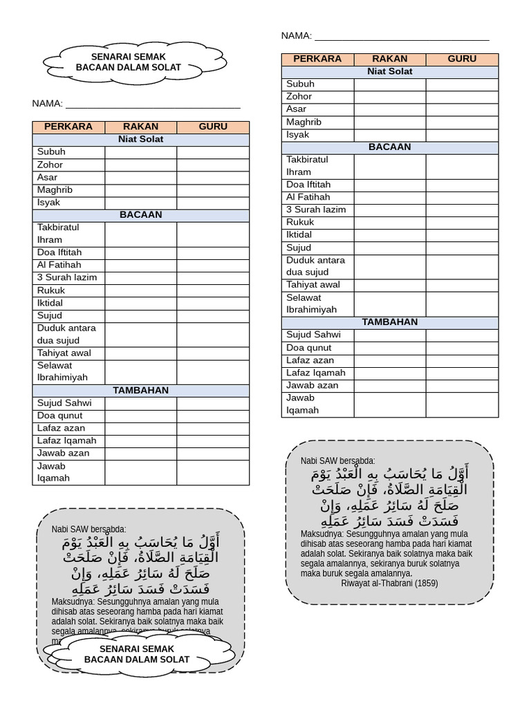 Senarai Semak Solat | PDF
