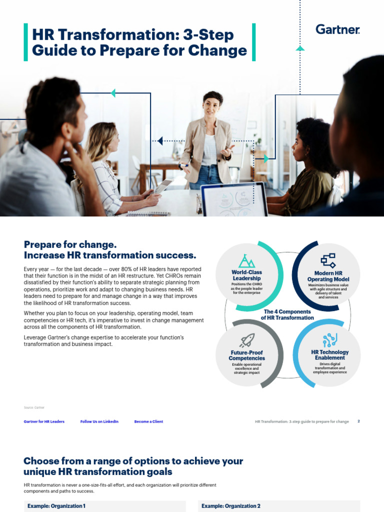 HR Transformation Guide To Prepare For Change | PDF | Change Management ...