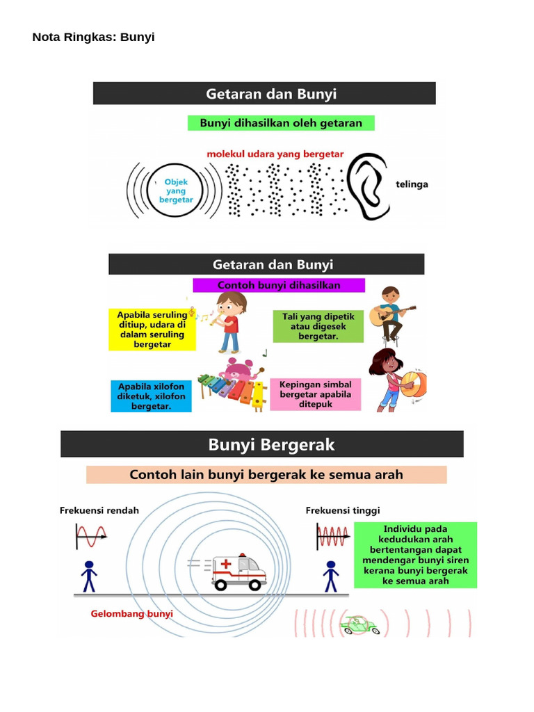 Nota Ringkas bunyi | PDF