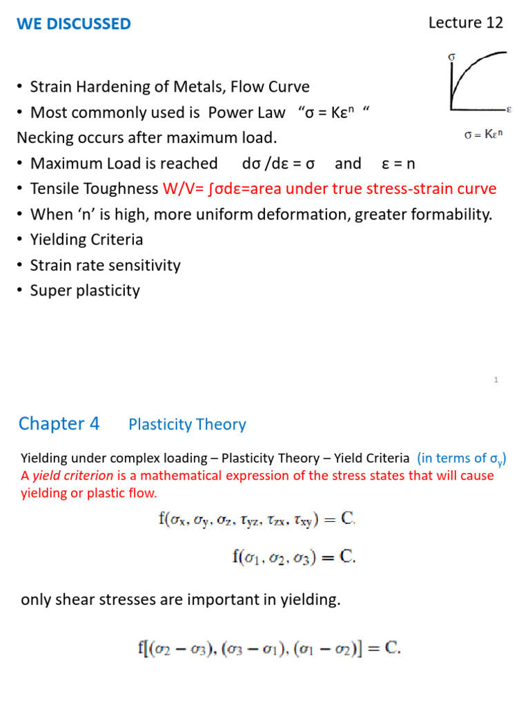 MBM Lec 12 | PDF | Dislocation | Plasticity (Physics)