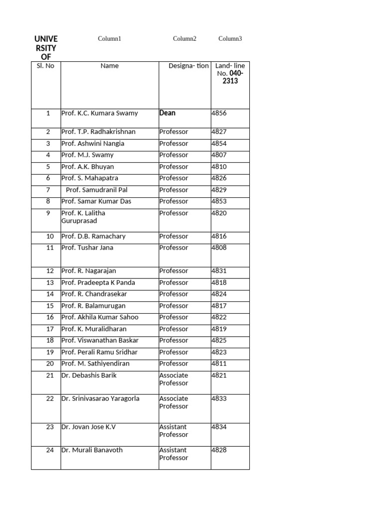 Faculty Contact List | PDF