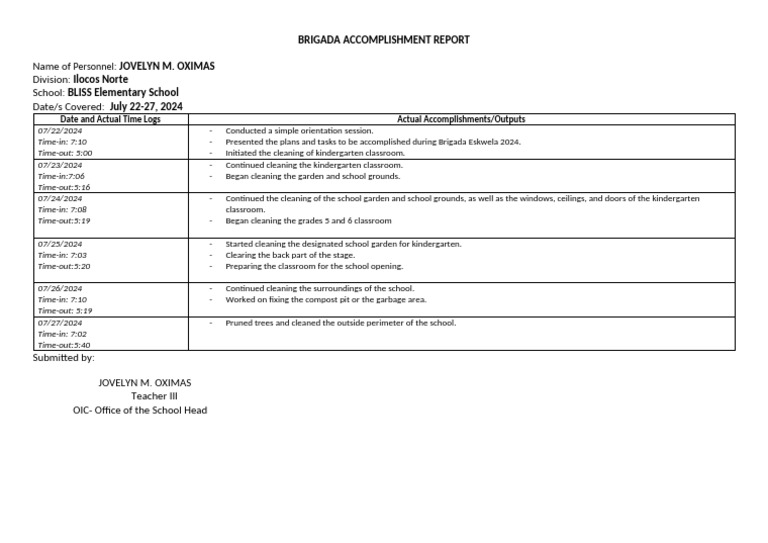 Brigada Eskwela 2024 Accomplishment Report | PDF