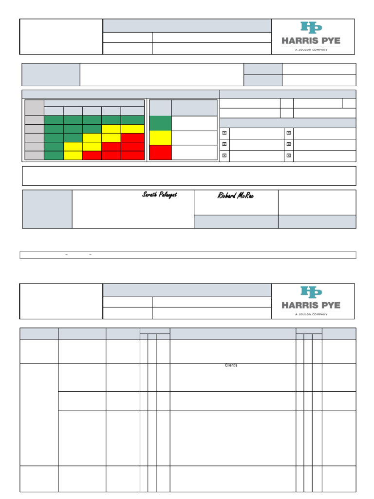 Boiler Repair Risk Assessment Report | PDF | Probability | Safety