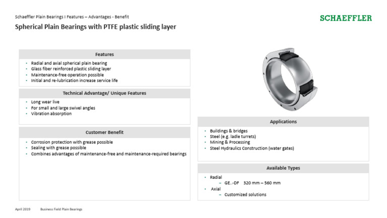 Spherical Plain Bearings Overview | PDF