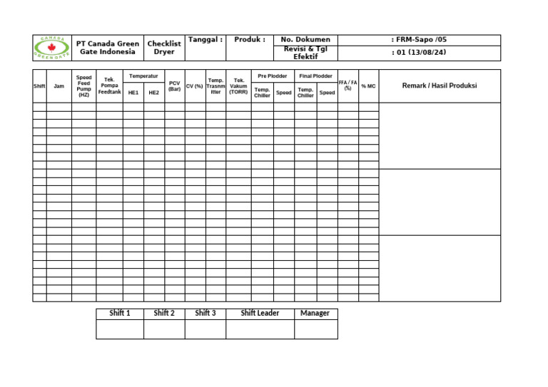 Checklist Dryer Edit 1 | PDF