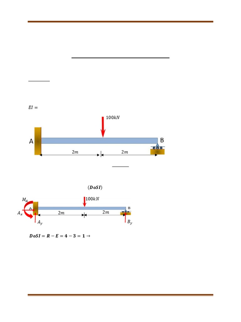 Method of Consistent Deformations | PDF | Beam (Structure) | Bending