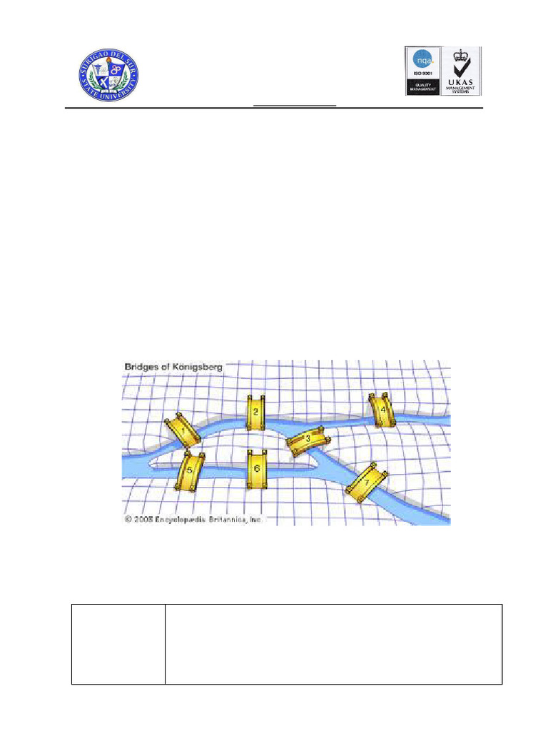 Module 5 Introduction Of Graph Theory Euler Path And Circuits Pdf Vertex Graph Theory