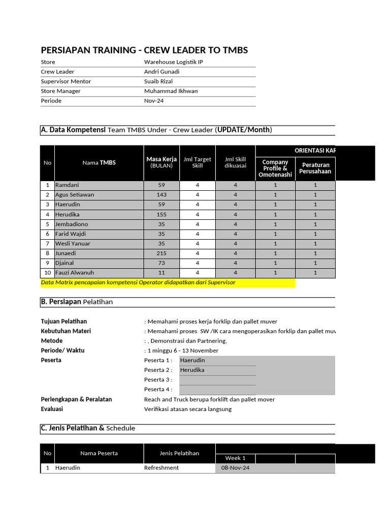 Tools Ojt (Tugas Andri Gunadi) New | PDF