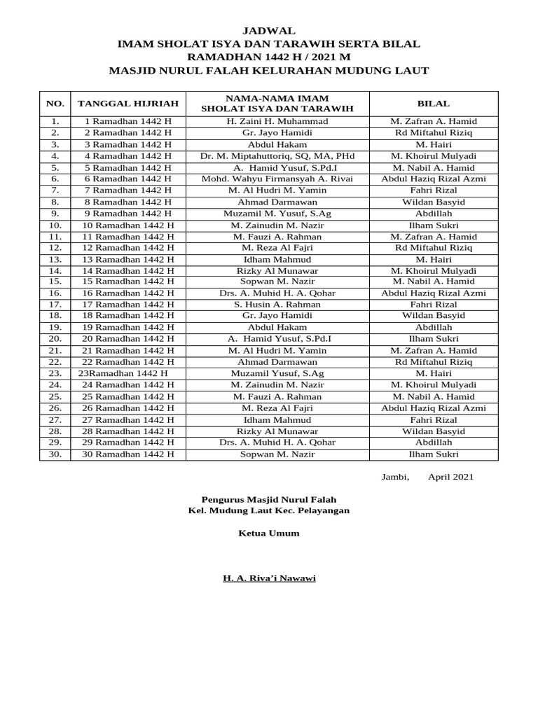 JADWAL Imam Tarawih R 1442 H 1 | PDF | Sharia | Ramadan