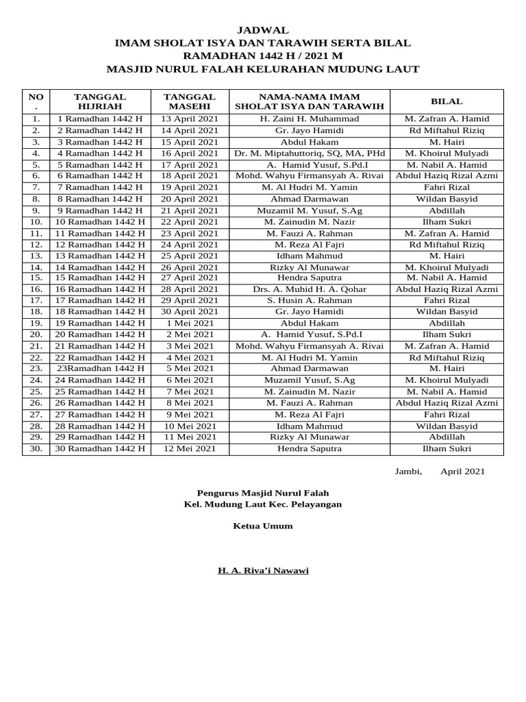 JADWAL Imam tarawih R 1442 H 2 | PDF