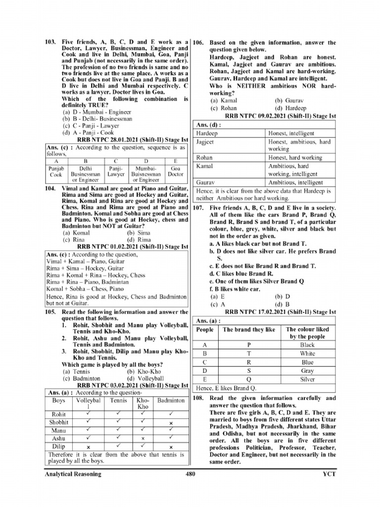 774236262-Yct-Rrb-Reasoning-2024 - Cutted1 - Cutter | PDF