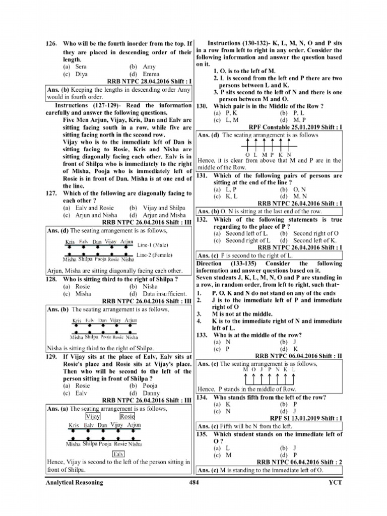 774236262-Yct-Rrb-Reasoning-2024 - cutted1_cutter (24) | PDF 774236262-Yct-Rrb-Reasoning-2024 - cutted1_cutter (24) | PDF