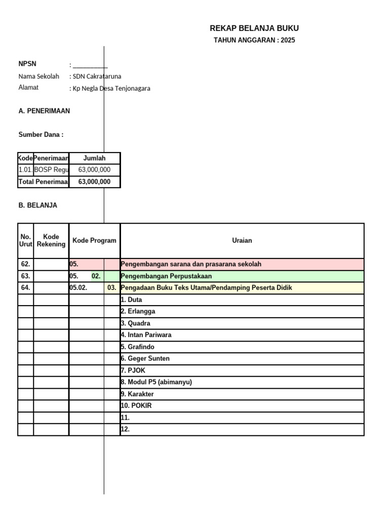 Rekap Pesanan Pengadaan Barang Modal 2025 | PDF