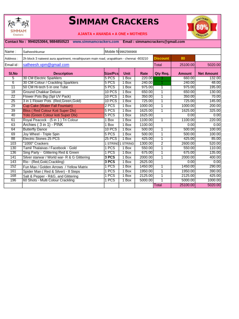 Ajanta Crackers Price List | PDF