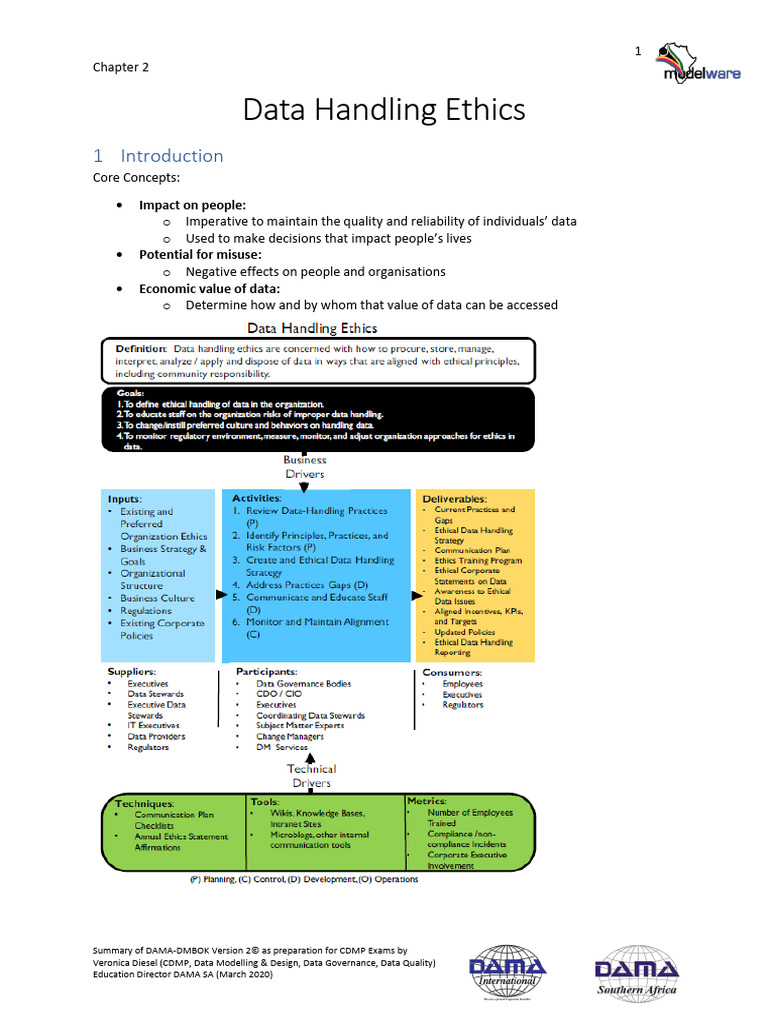 Chapter 2 DATA HANDLING ETHICS | PDF | Risk | Privacy