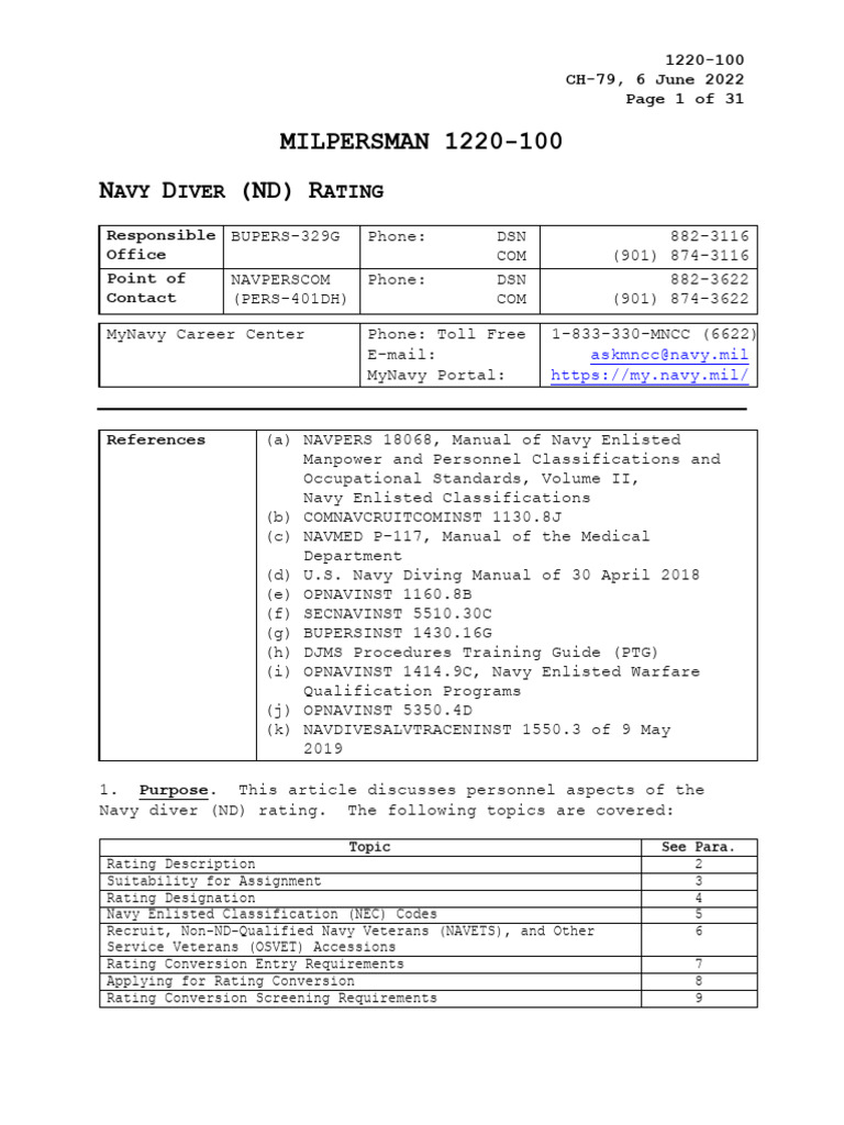 MILPERSMAN 1220-100 | PDF | Underwater Diving