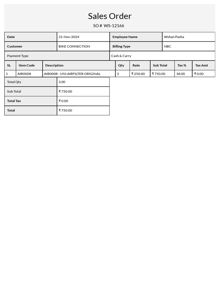 Sales Orders Report - 2024-11-21T125719.103 | PDF