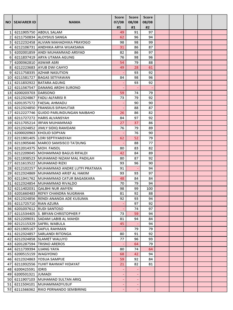 Tryout GMDSS-1 | PDF