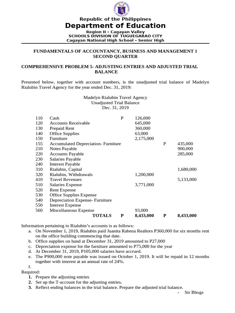 Comprehensive Problem 5 Adjusting Entries Adjusted TB | PDF | Business ...