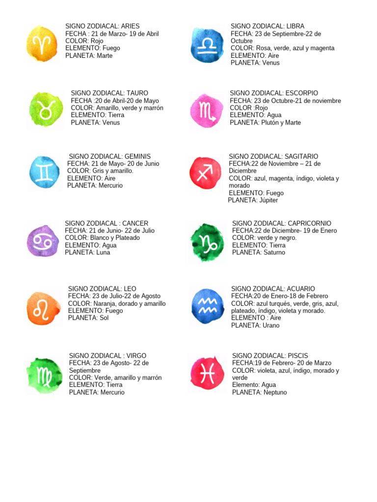 Signo Zodiacal | PDF