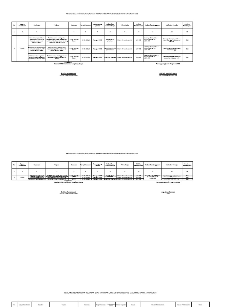 Ruk Rpk Ukgs 2026 | PDF