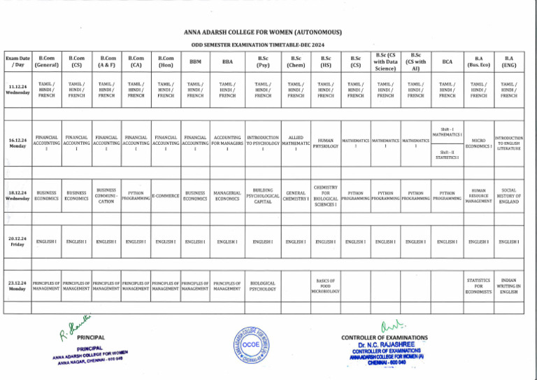 First Semester Time Table For UG | PDF