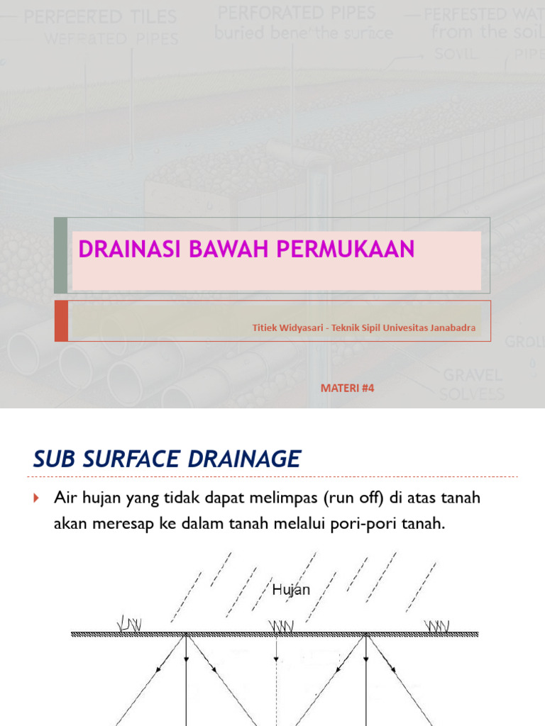 #4 Materi Drainase 2024 | PDF