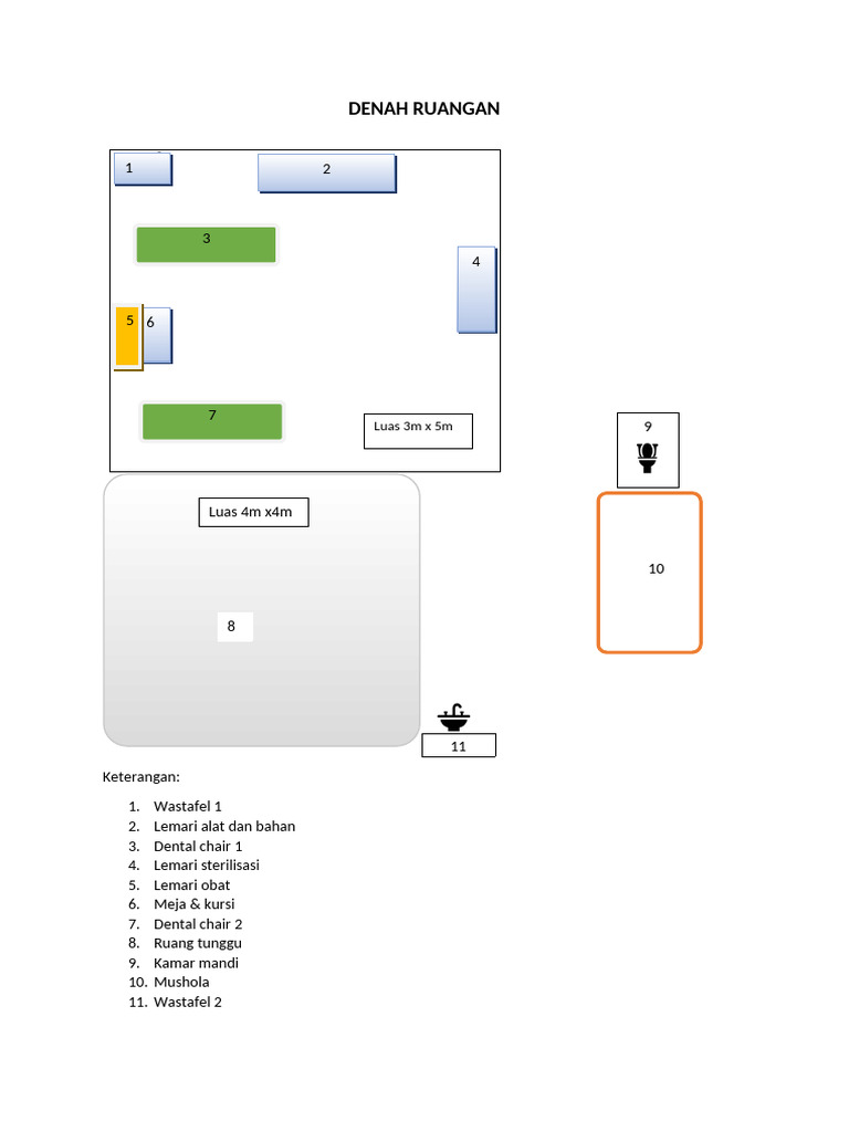 Denah Ruangan Klinik Gigi 4m x 5m | PDF