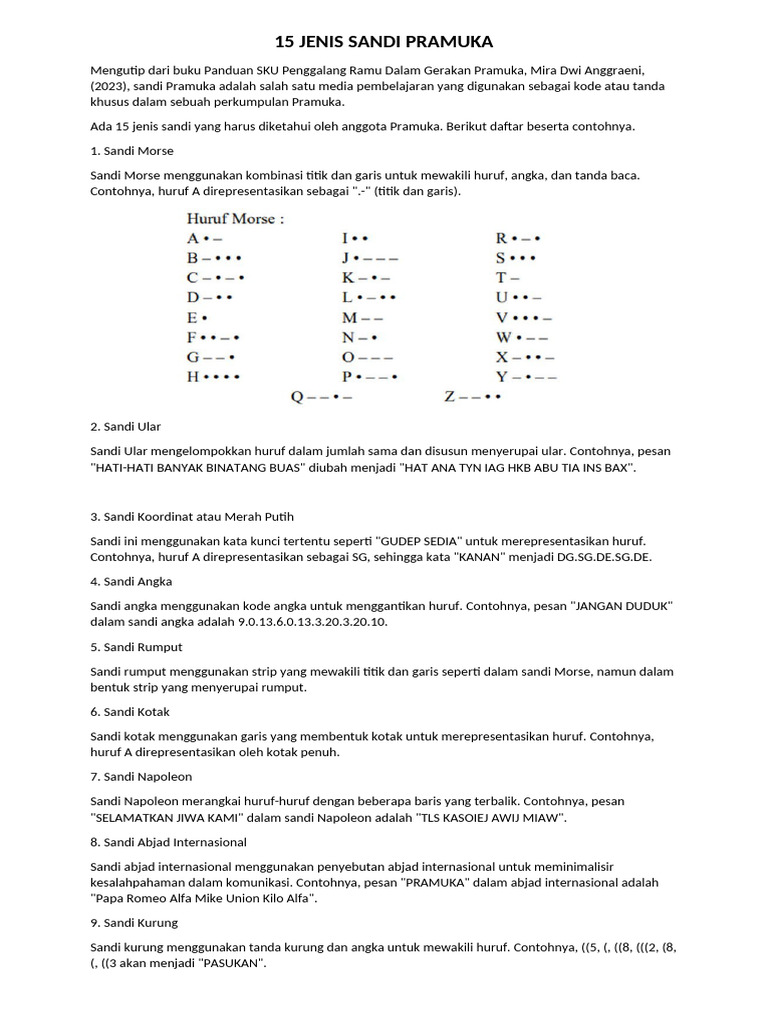 15 Jenis Sandi Pramuka dan Contohnya | PDF