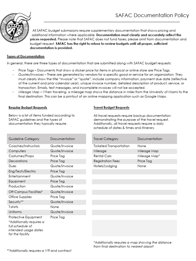 Safac Documentation Policy | PDF | Invoice | Prices