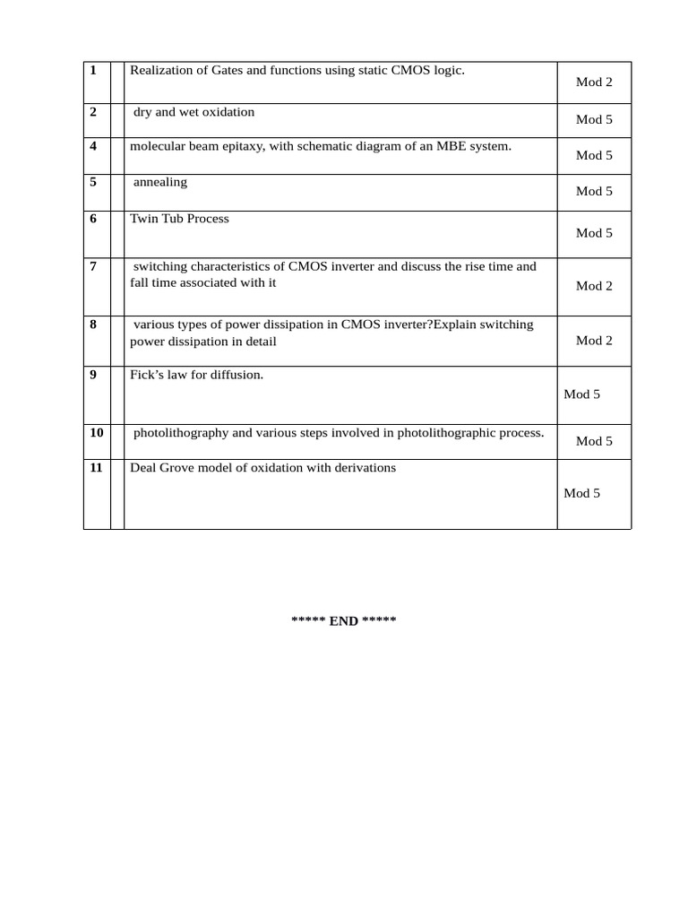 VLSI CIRCUIT DESIGN Important Topics | PDF | Cmos | Electronic Design