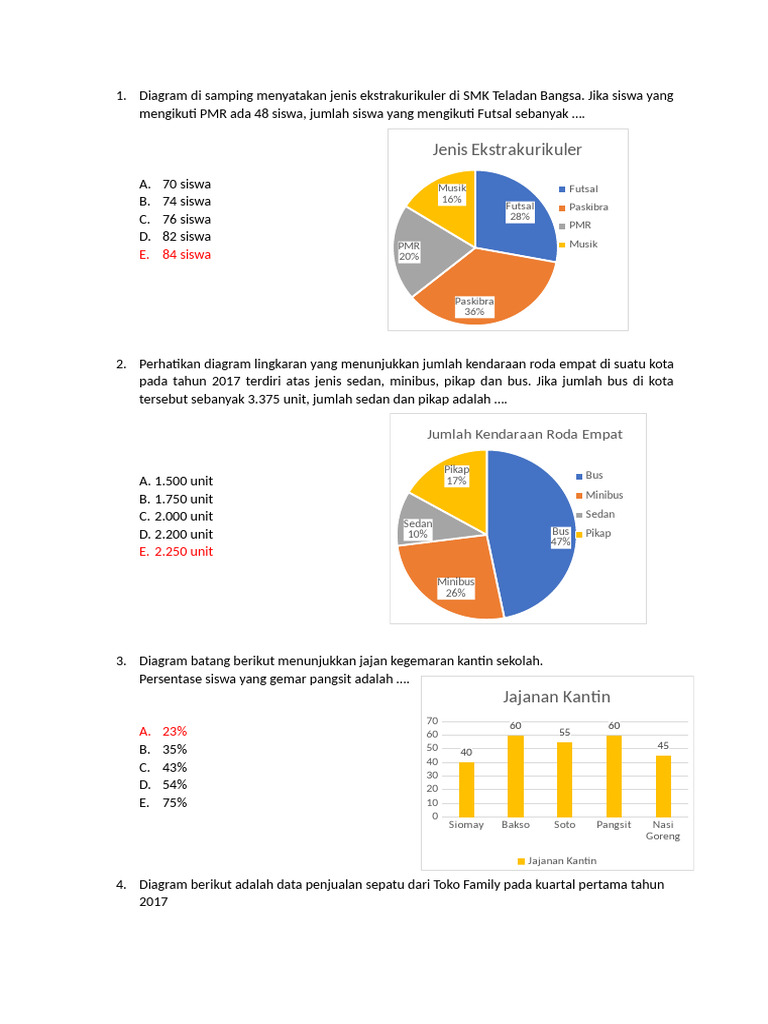 Soal ASAS Ganjil Math XI Eka | PDF